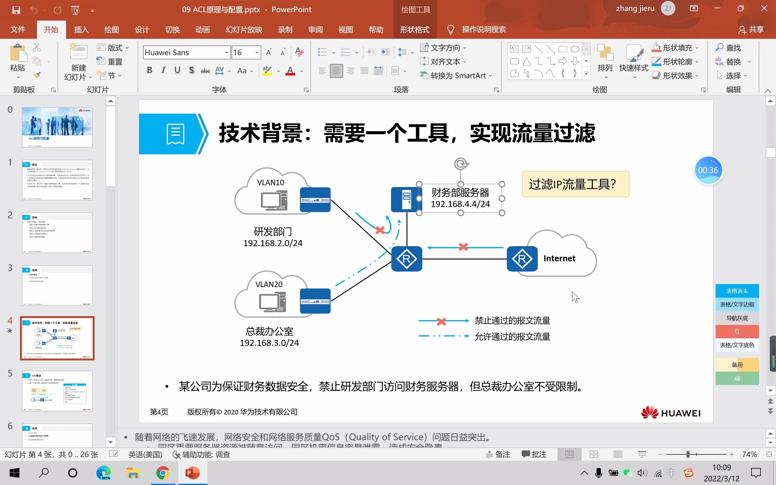 ACL原理与配置(2)
