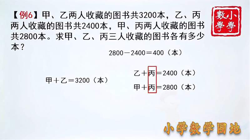 三年级数学奥数思维课堂 理清条件中的数量关系 发现就是和差问题