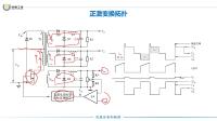 电子电路维修视频:单管正激电源变换电路分析