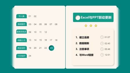 EXCEL实战训练23:联动PPT