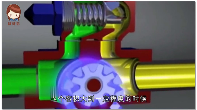 3D动画演示液压系统齿轮泵,工作原理一目了然!