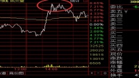 老股民-炒股基础之如何在红包行情判断牛股动向L2DN6