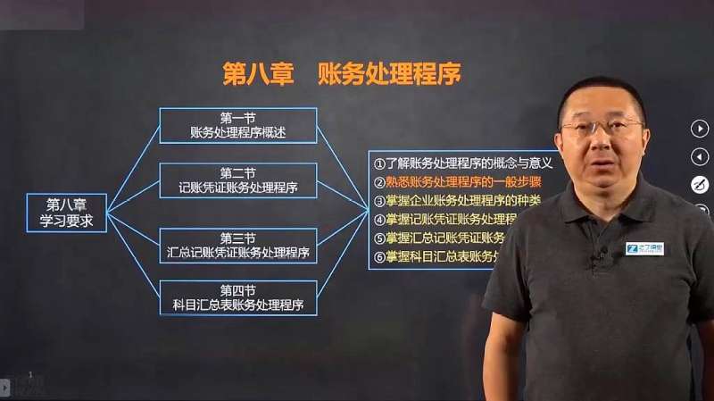 零基础会计入门班:账务处理程序