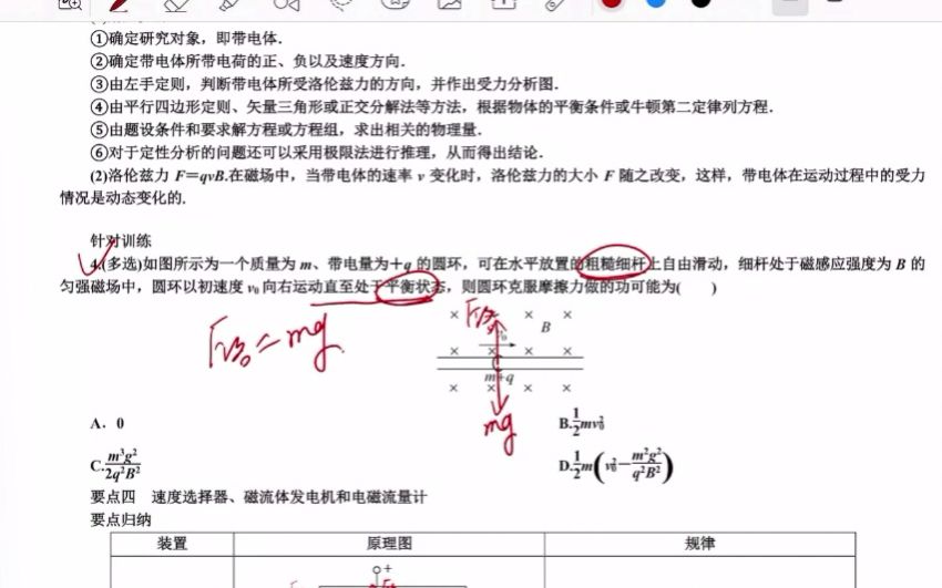 超细节习题课!(3)磁场对运动电荷的作用力 安培力与洛伦兹力 磁场对...