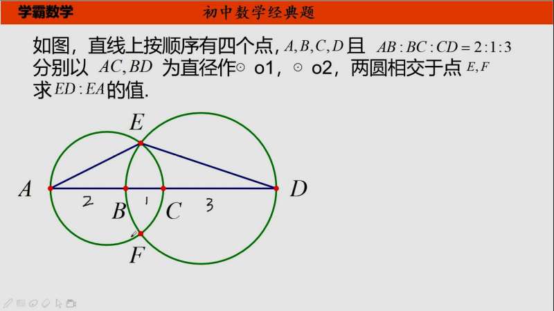 初中经典题,与圆有关的线段比例问题,方法很重要!