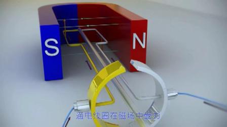 直流电动机的工作原理