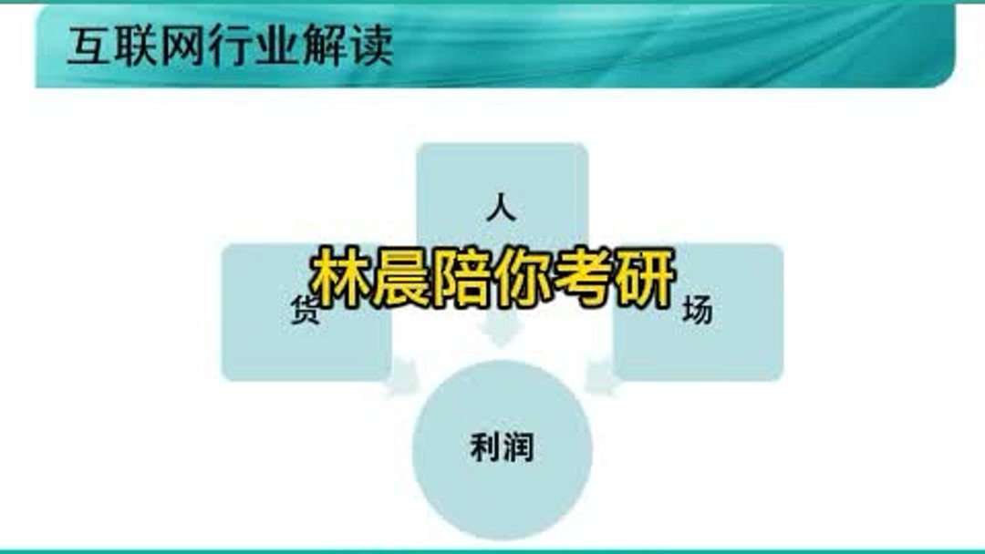 MBA面试案例分析 如何破题 mba面试案例分析套路 林晨陪你考研