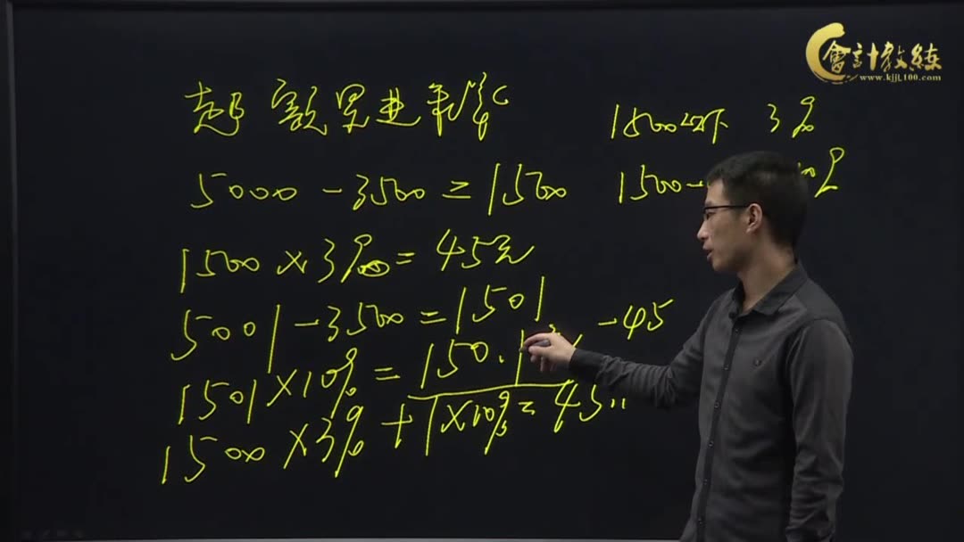 2017个人所得税实例讲解(4)
