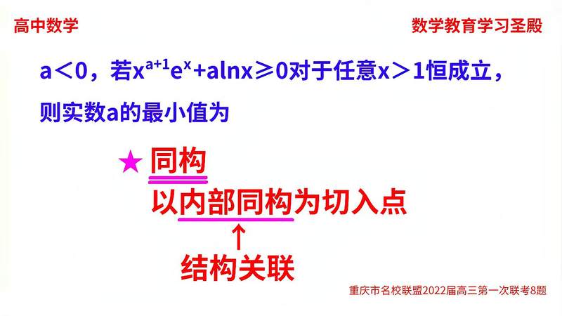 高中这类超越函数不等式恒成立问题,只需一种方法,即可轻松解答