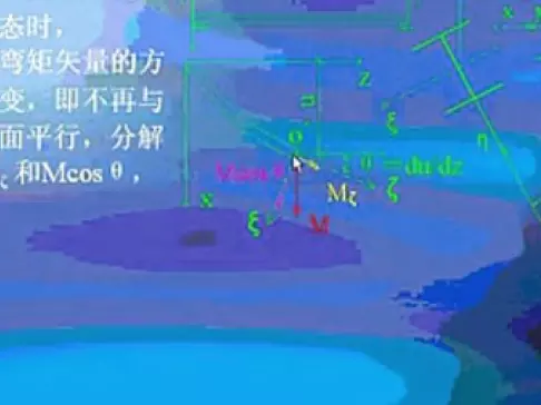 钢结构[钢结构设计(上)10 02梁的整体稳定概念