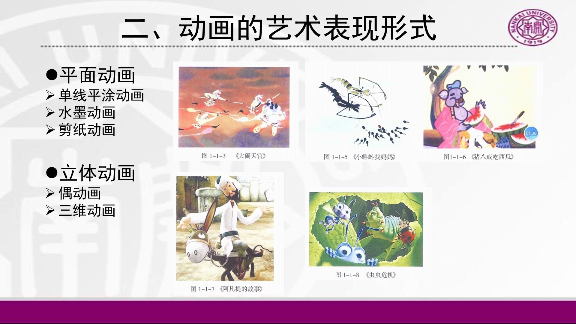 《信息技术》 八年级下册 模块一第一节 认识动漫
