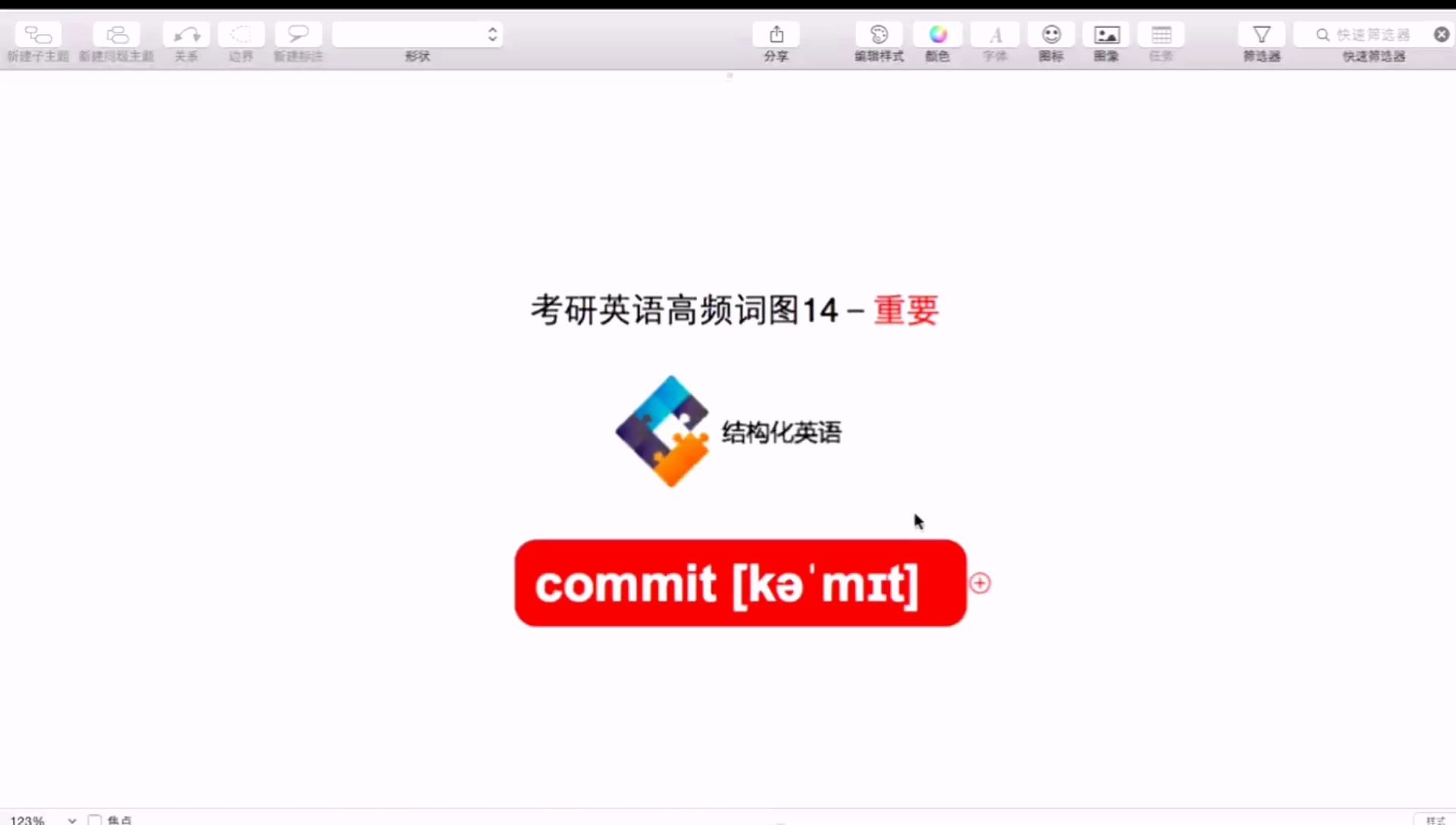 结构化英语高频词——commit