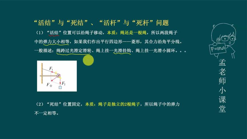高中物理:活结、死结、活杆、死杆模型问题