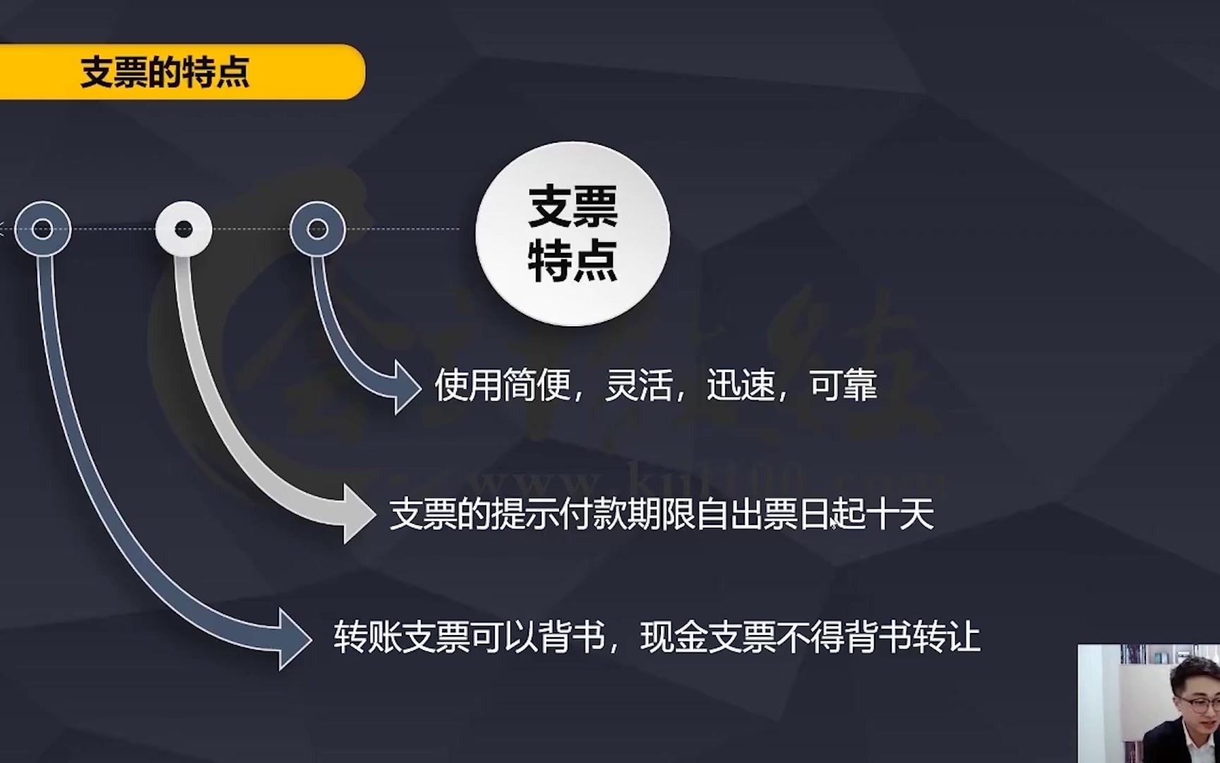 会计实操-支票的三大特点