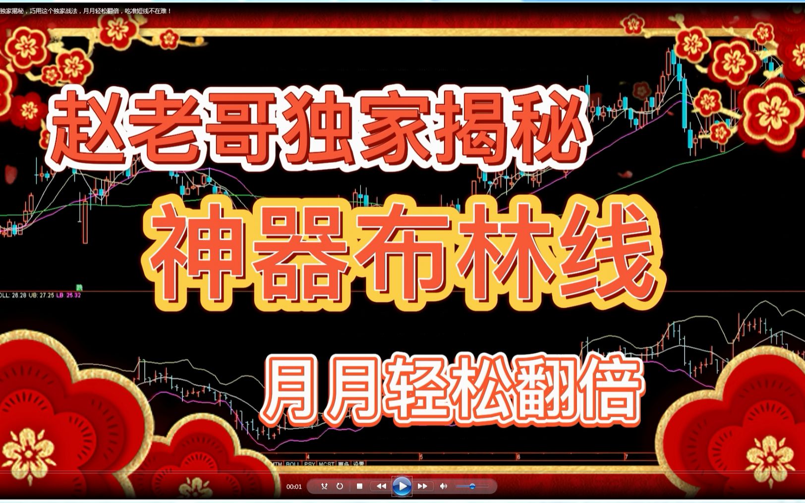 [神器布林线]——赵老哥独家揭秘,巧用这个独家战法,月月轻松翻倍,...
