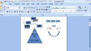 word2007层次结构图的文字怎么设置为垂直竖排
