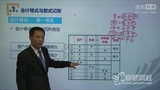 3.1会计从业资格视频-会计基础-第三章
