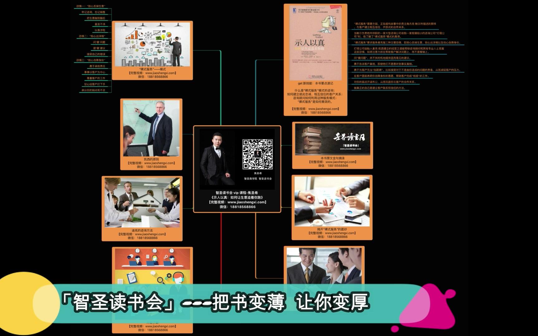 《示人以真:如何让生意追着你跑》智圣读书会vip视频课程-焦圣希