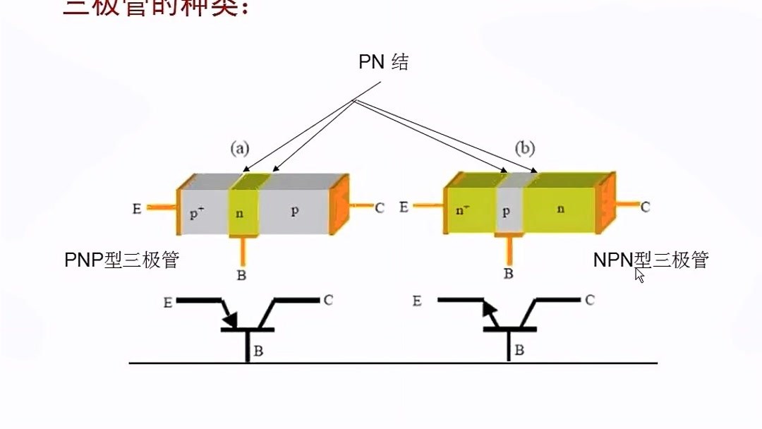 三极管的种类丨手机维修教程丨手机维修培训视频