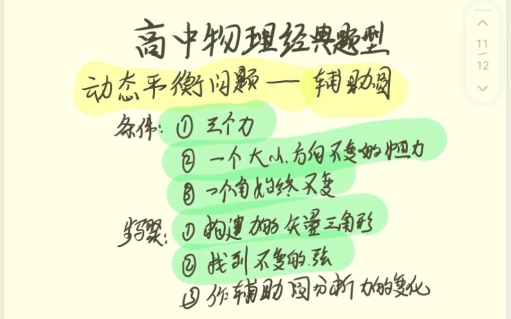 高中物理动态平衡问题经典解法--辅助圆法