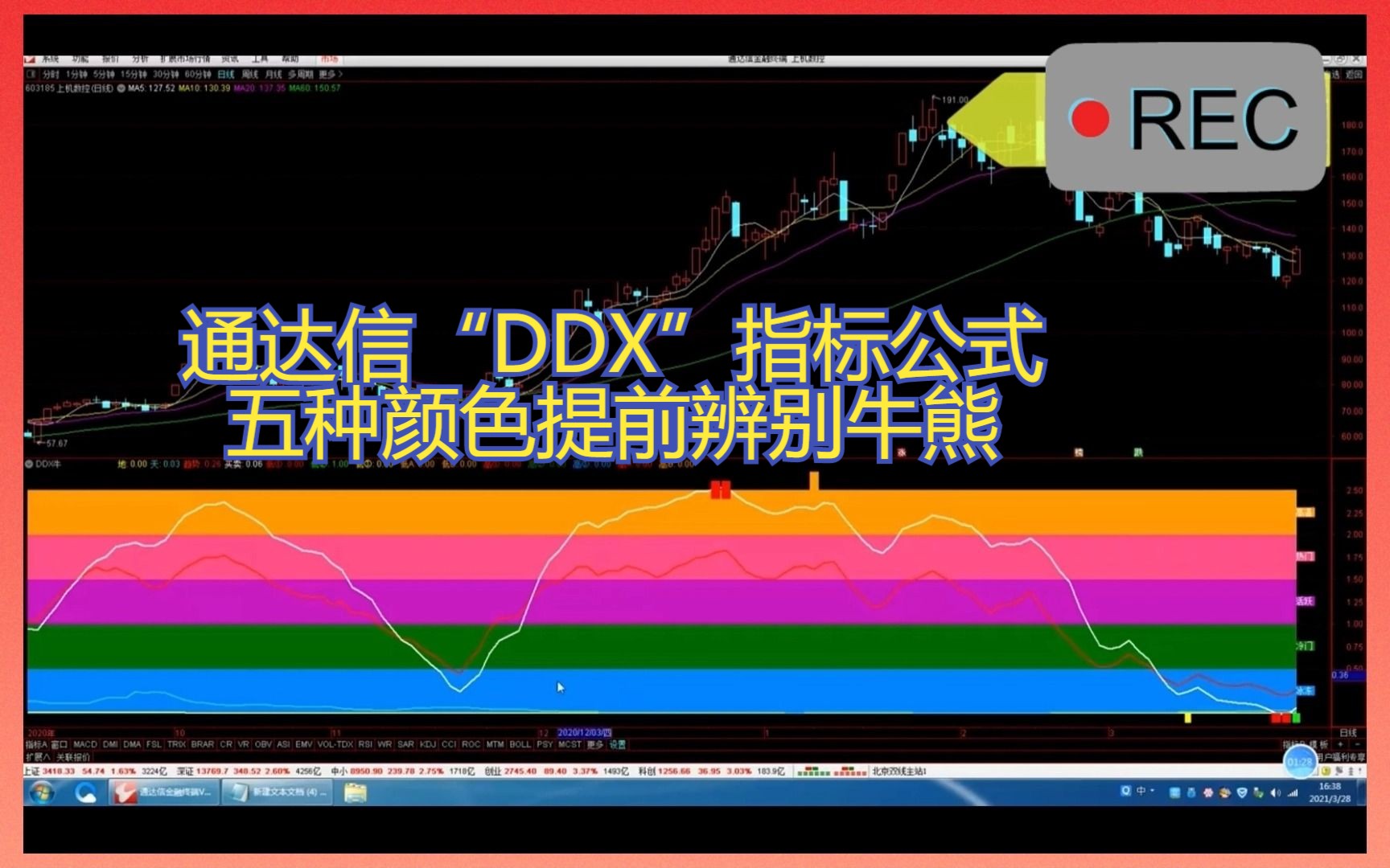 通达信“DDX”指标公式,五种颜色提前辨别牛熊