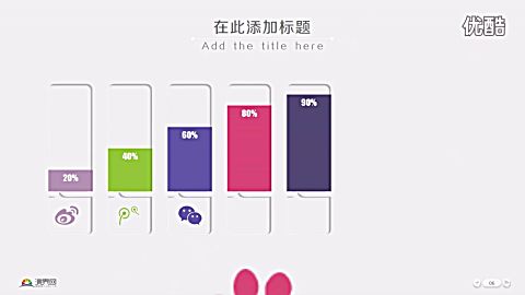 PPT数据图表之可编辑柱状图系列