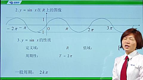 高职高考数学教材教学视频——三角函数的图像和性质