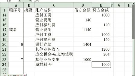 上海交大 基础会计学12