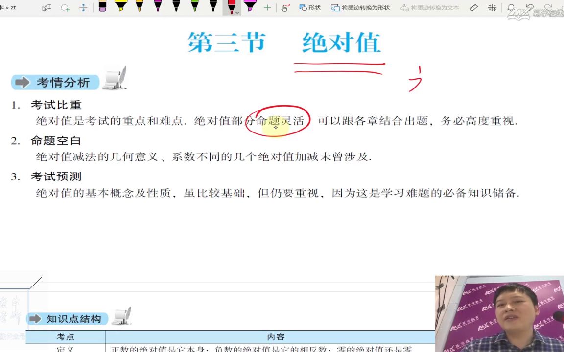2024年考研2023年考研管理类联考幂学真题模块班数学第一讲2-陈剑_...
