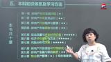 房地产估价师考试培训《房地产开发经营与管理》考情分析(二)
