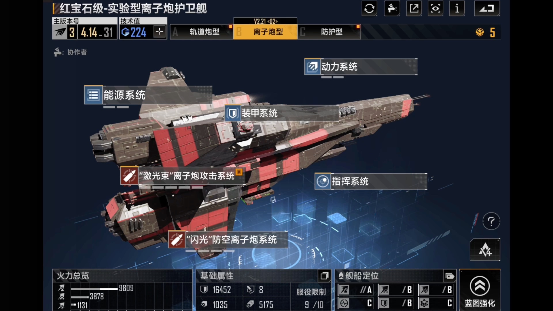 无尽的拉格朗日