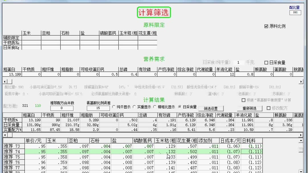 牛羊饲料-原料组合效应产生原因(数据分析)