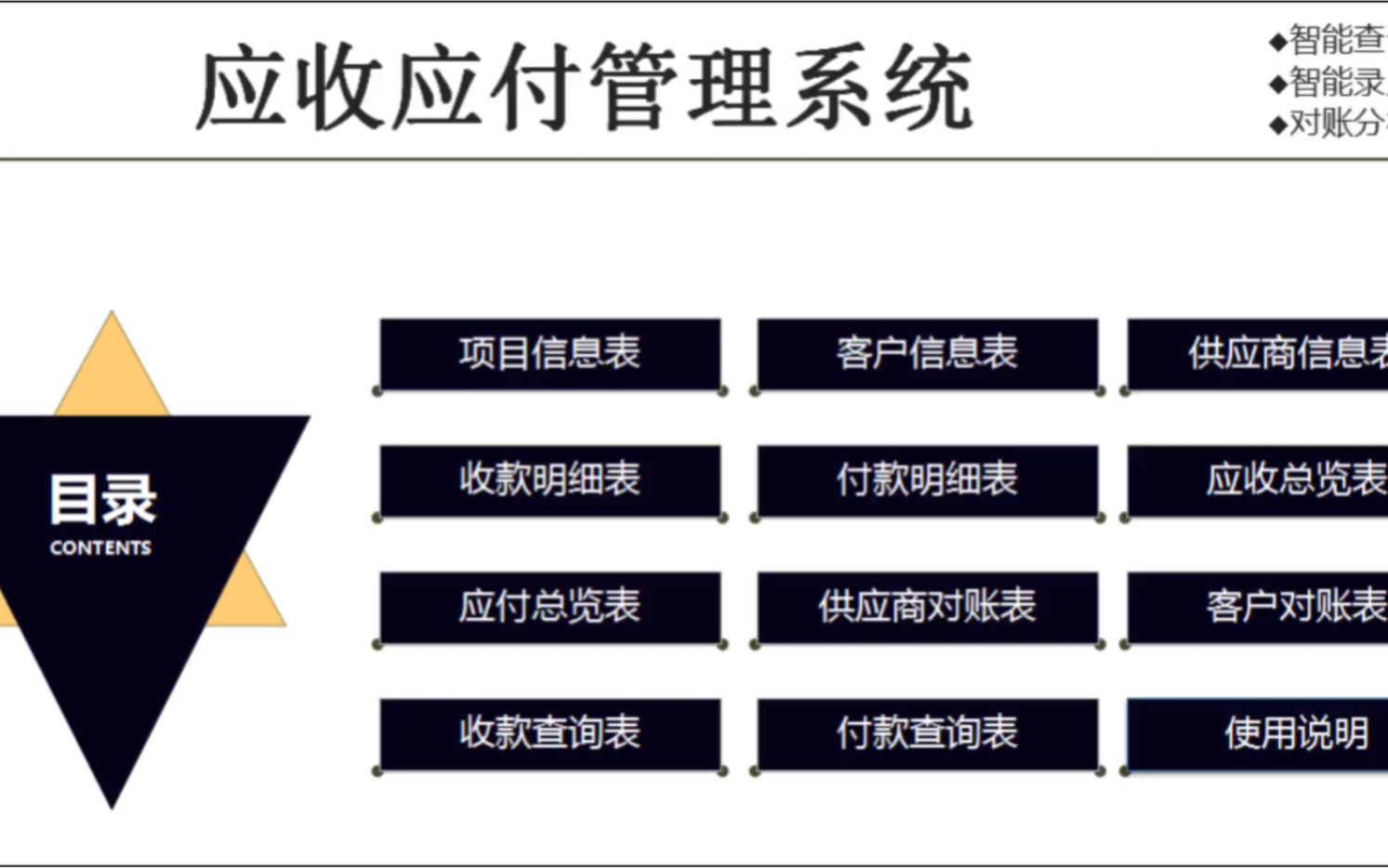 应收应付的管理是个非常重要的环节,尤其到年底的时候管理不好也是...