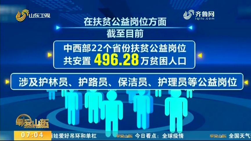 我国脱贫攻坚重点工作取得重要进展,超额完成年度2000亿目标任务