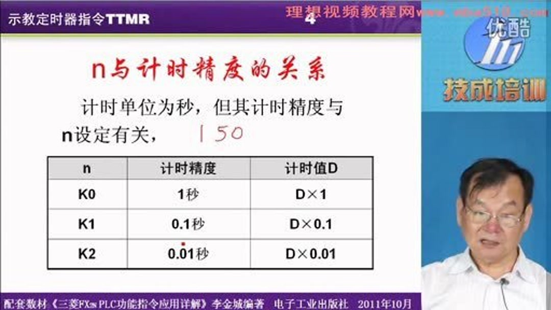 三菱FX2N PLC功能指令应用详解(李金城)(2)