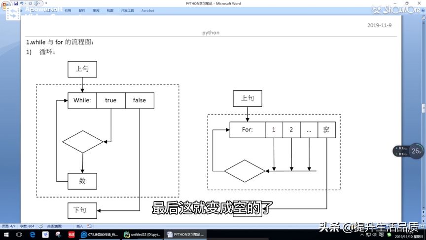 用Python自动画矩阵矩形,画出了程序的简明流程图,直观显示内容