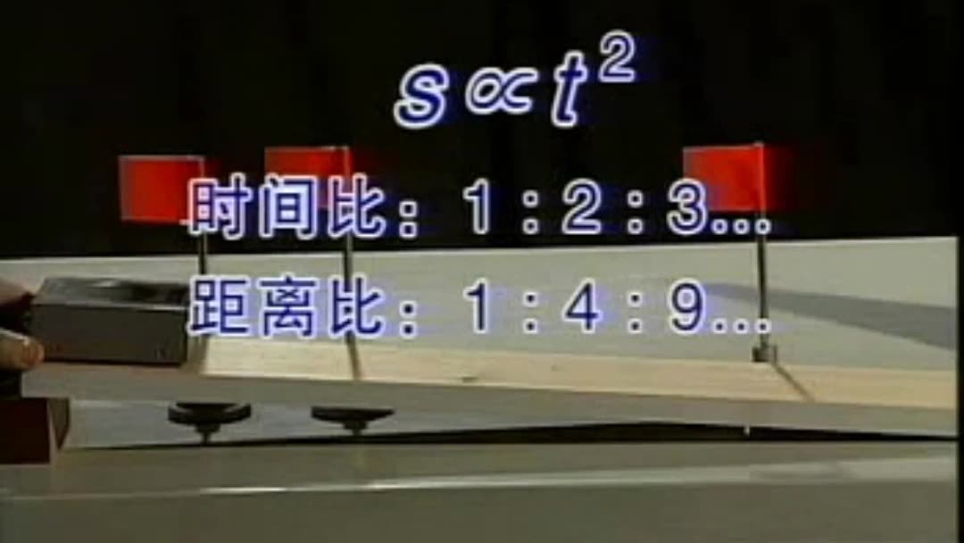 10初速度为零的匀加速直线运动的路程和时间的关系 高中物理实验