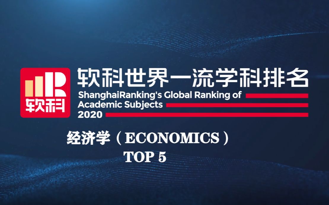 2020软科世界一流学科排名——经济学