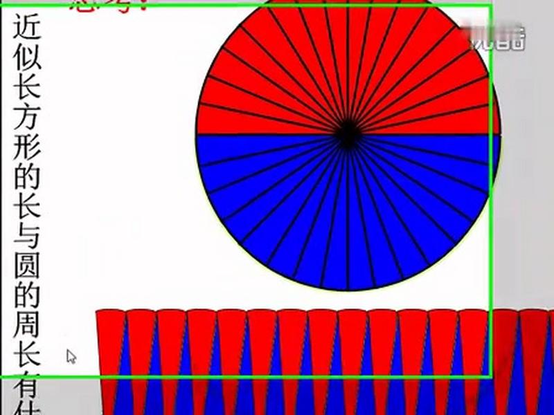 小数《圆面积公式的推导》微课教学视频