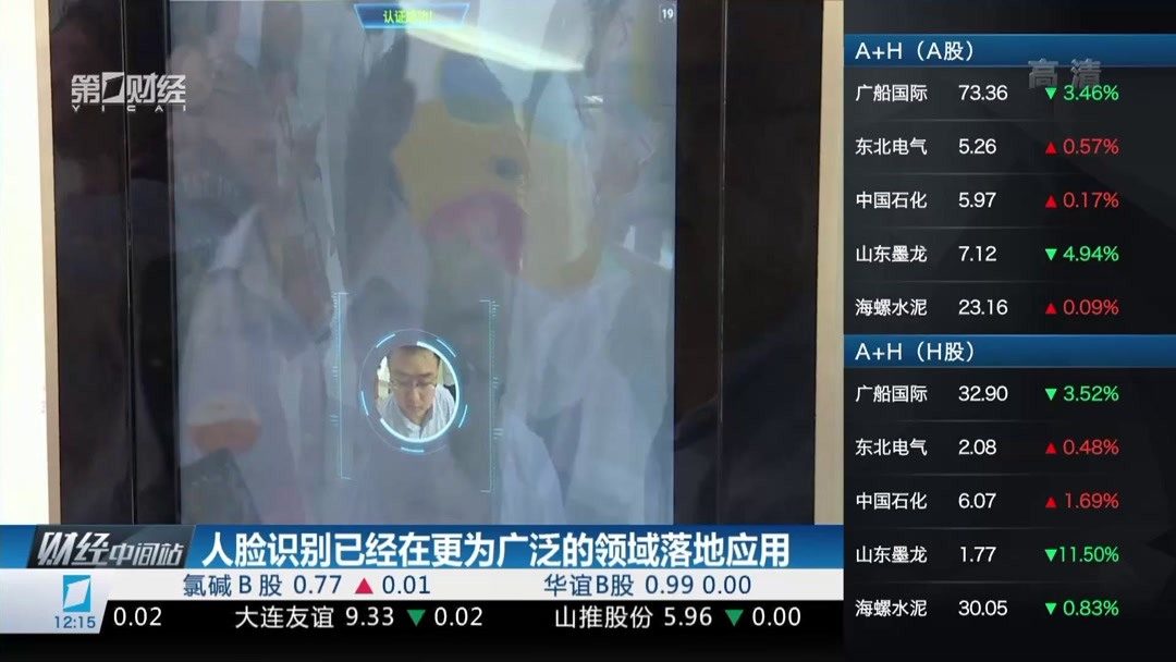 人脸识别已经在更为广泛的领域落地应用
