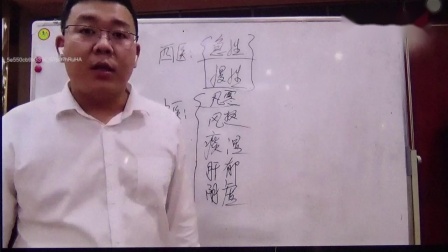 气血疏通疗法之咽炎的调理