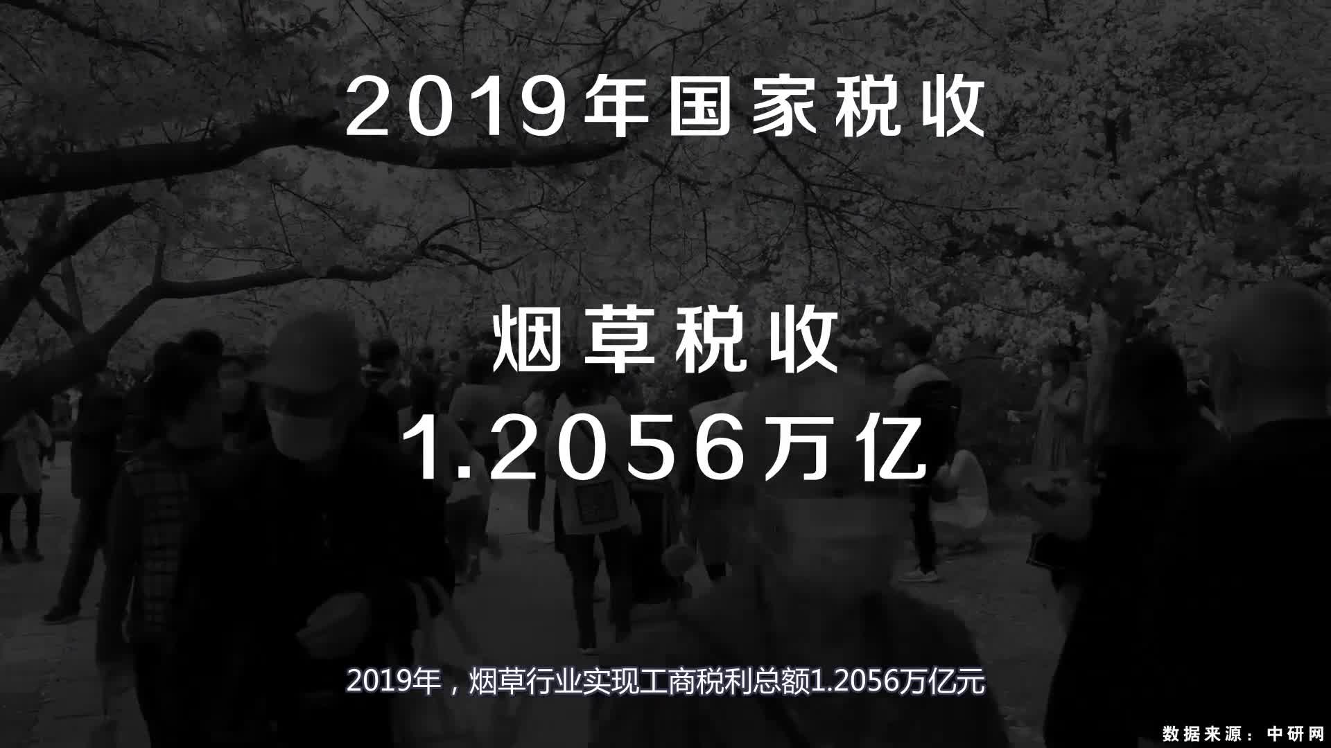 吸烟的你每年要给国家交多少税?