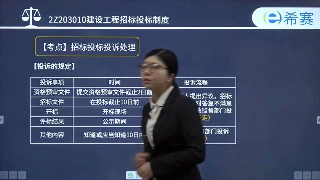 二建法规考点-招标投标投诉处理