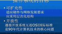 哈工大 操作系统 44讲 精品课程