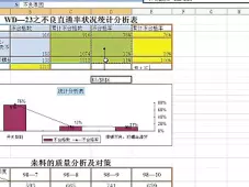 OFFICE办公软件Excel教程第三课—李老师课堂