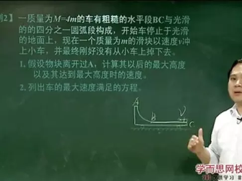 动量能量双守恒问题的迁移-类碰撞