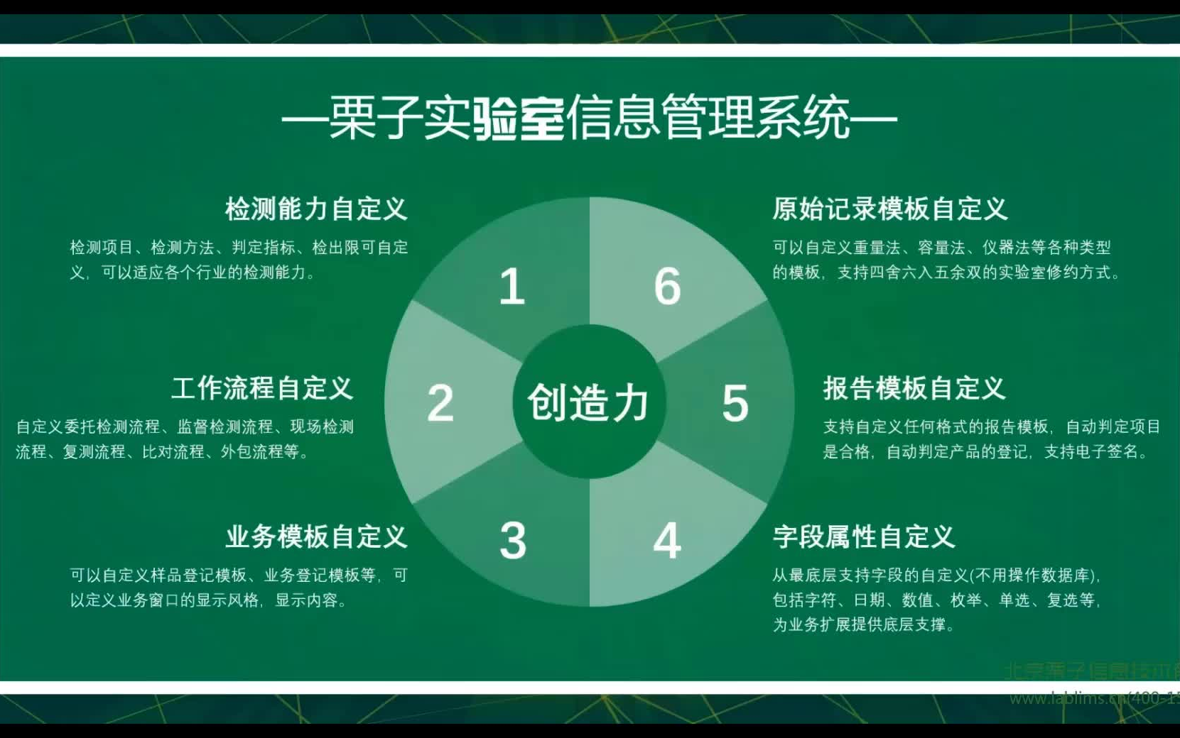栗子LIMS系统经验技巧