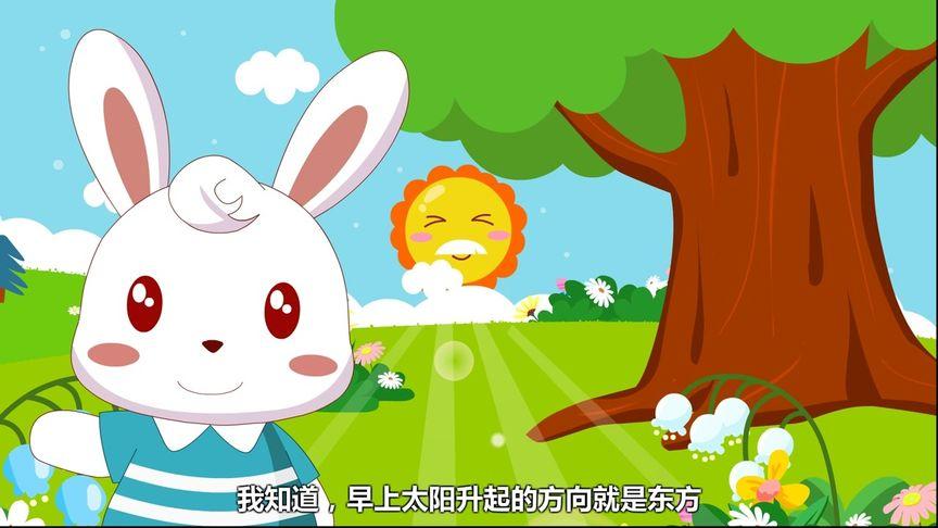 兔小贝英语宝典 东南西北