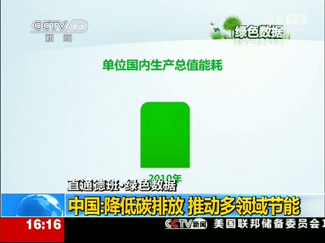 视频:中国降低碳排放 推动多领域节能