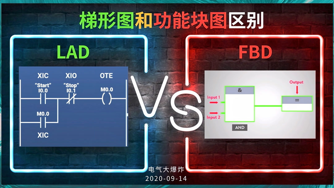 B463-自动化编程相关-梯形图和功能块图编程区别